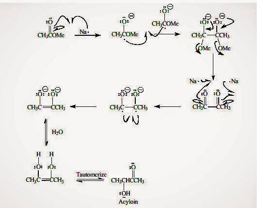 Acyloin Condensation-Organic reaction - CHEMISTRY STUDY - CHEMISTRY BOOKS