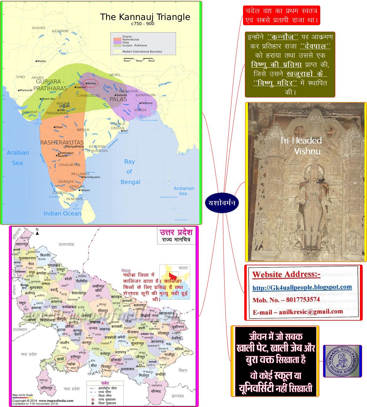 COMPETITIVE EXAM. i.e. ENGLISH, MATH,G.K. AND MISCELLANEOUS SUBJECT ...