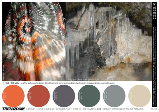 FASHION VIGNETTE: TREND ZOOM // WOMEN'S TREND + COLOR FORECAST . A/W ...