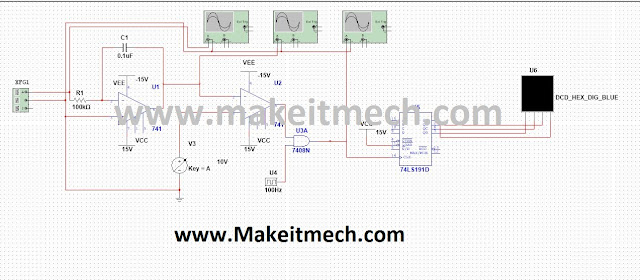 labwire: Integrating ADC simulation single and dual slope using op amp