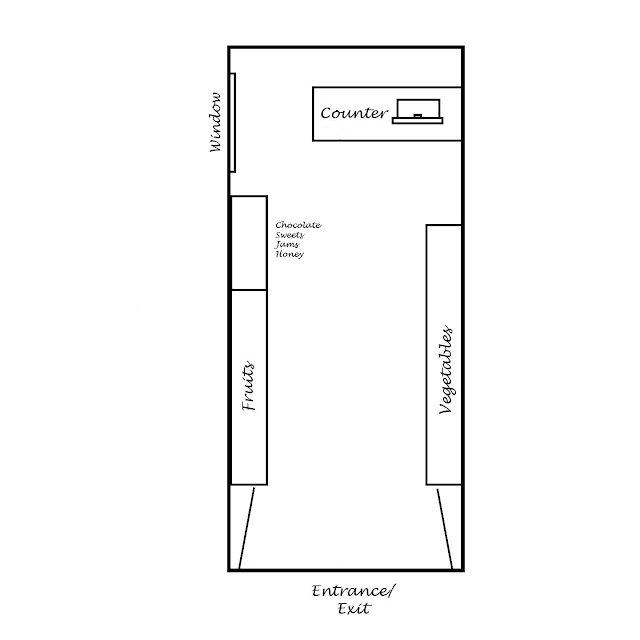 Mailin Berg UCA Rochester BA (Hons) Computer Animation Arts: Farm Shop ...