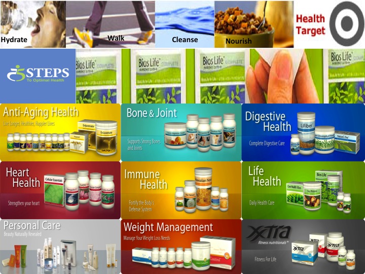 Mofaz-Unicity: Power of Bios Life Slim Product