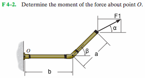 Engineering Mechanics: Statics Problem Solutions and Walkthroughs: 4: F4-2