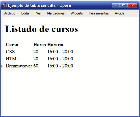 aprendiendo html: Etiquetas HTML
