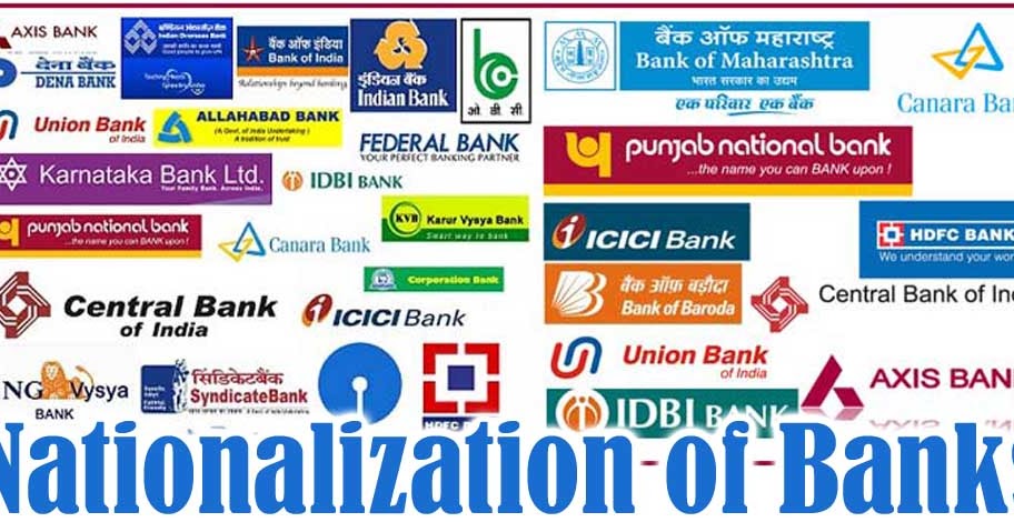Nationalization of Banks in India
