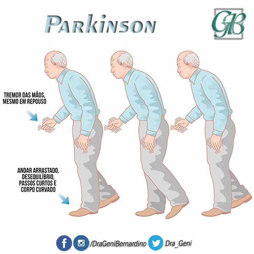 Dra. Geni Bernardino: Parkinson