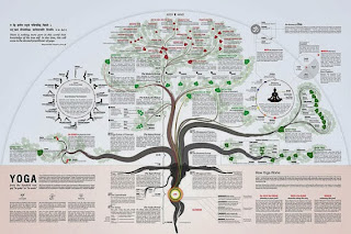 Mind Body Spirit Odyssey: Mind Body Spirit Odyssey 2013 Holiday Gift Picks