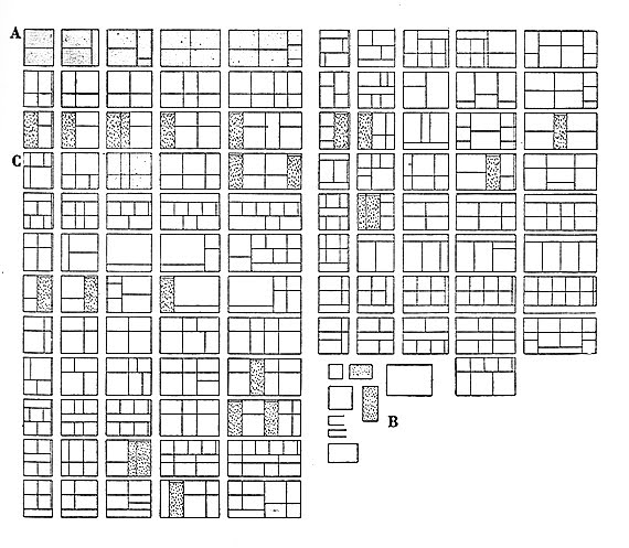 RMML Arquitetura: Artigo - O uso de diagramas, organogramas e ...