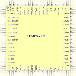 Interface Motor Stepper Menggunakan ATMega128 (CodevisionAVR) - Ra