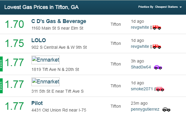 Tiftarea News: Local Gas Prices Have Been Edging Back Up