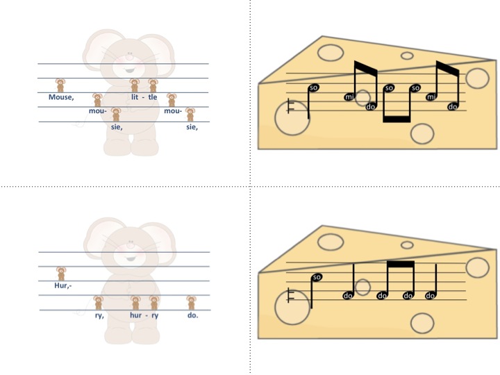 Mouse Mousie - Music a la Abbott - Amy Abbott - Kodály Inspired Blog ...