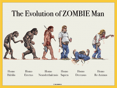 Karnegi: The Evolution of ZOMBIE Man