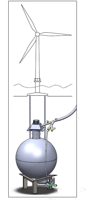 Wind Energy Storage Solution Employing Concrete Spheres ...