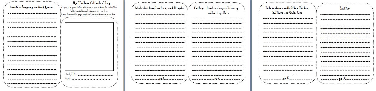 Life, Love, Literacy: Native American Graphic Organizers for ...