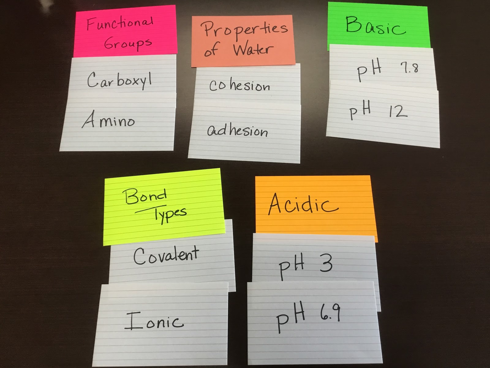 Biology by the Math Mom: First Day Plans for AP Bio