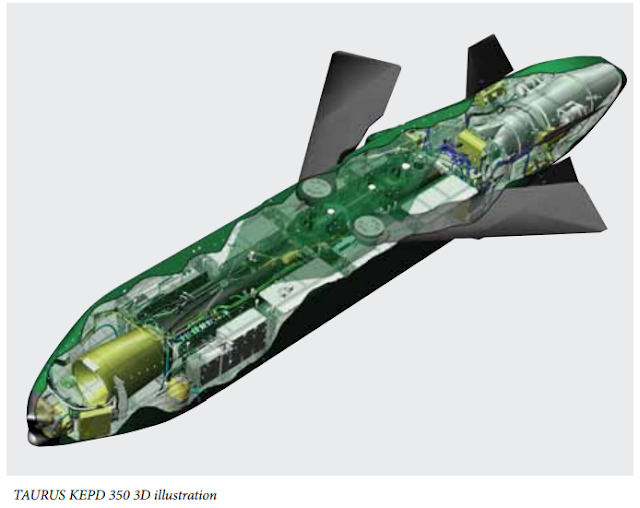 Military and Commercial Technology: SAAB RECEIVES ORDER FOR TAURUS KEPD ...