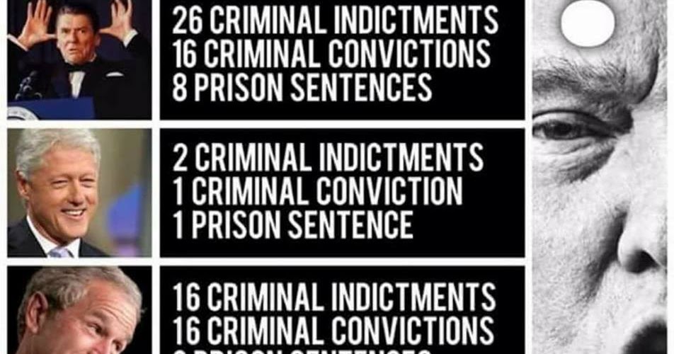 jobsanger: Indictments/Convictions Starting For Trump Administration