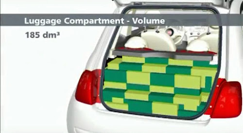 Fiat 500 USA: Fiat 500 Interior Accommodations