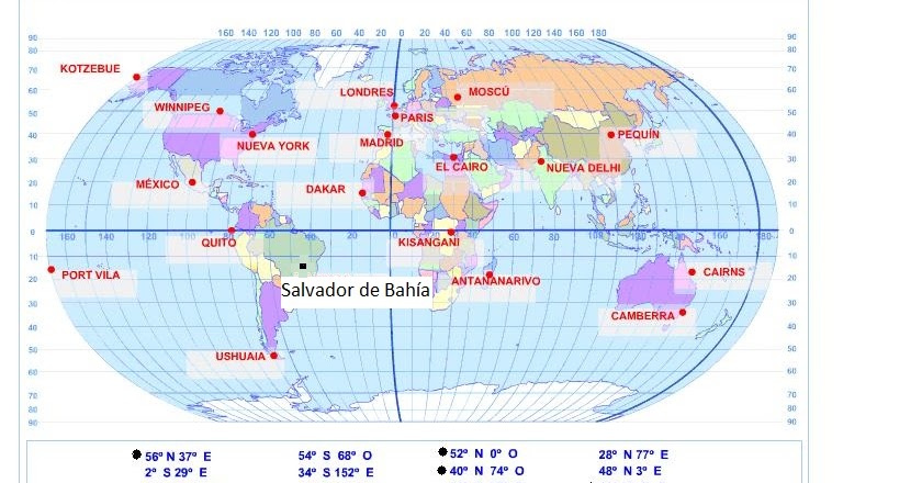 Me gustan las Sociales: COORDENADAS GEOGRÁFICAS