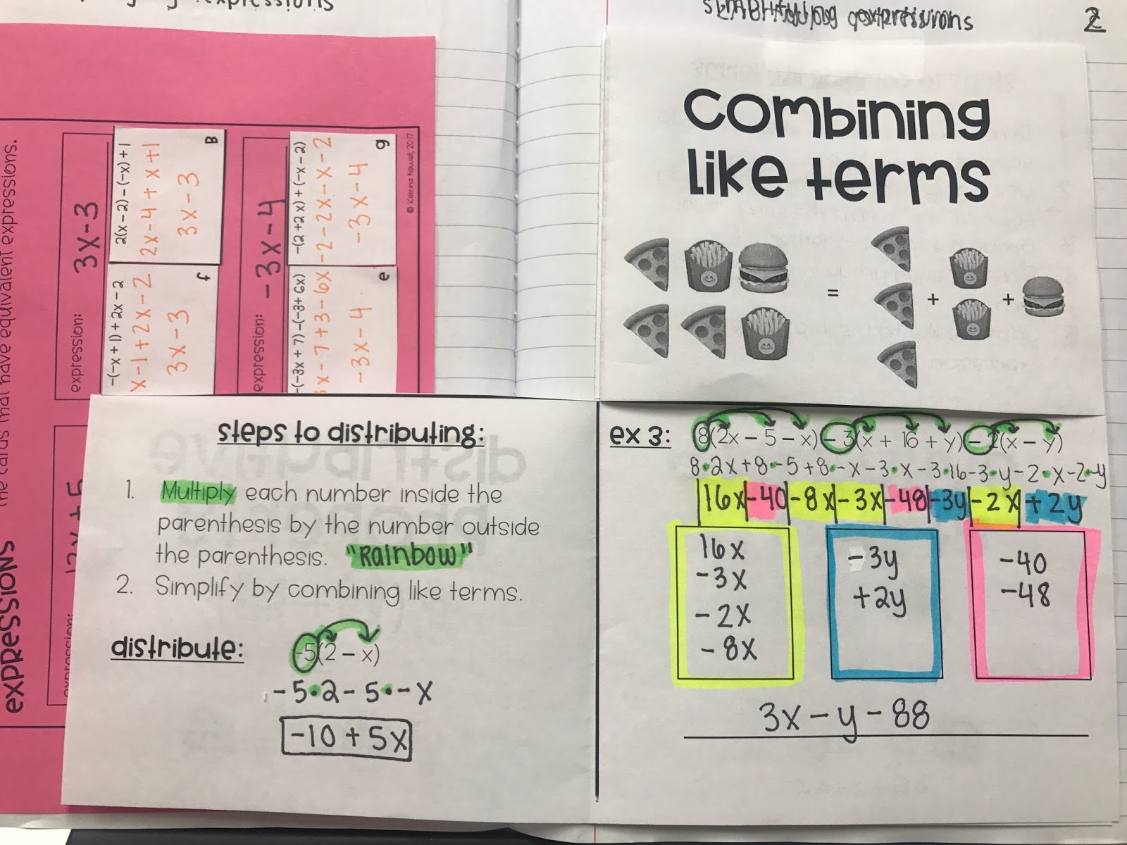 Simplifying Expressions w/ Two Step Equations INB | Mrs. Newell's Math