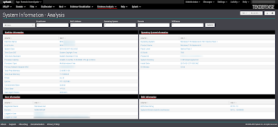 SecuritySynapse: Processing Mandiant Redline Files Using Splunk