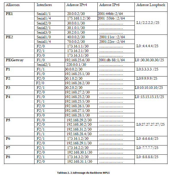 ccna wireless syllabus pdf