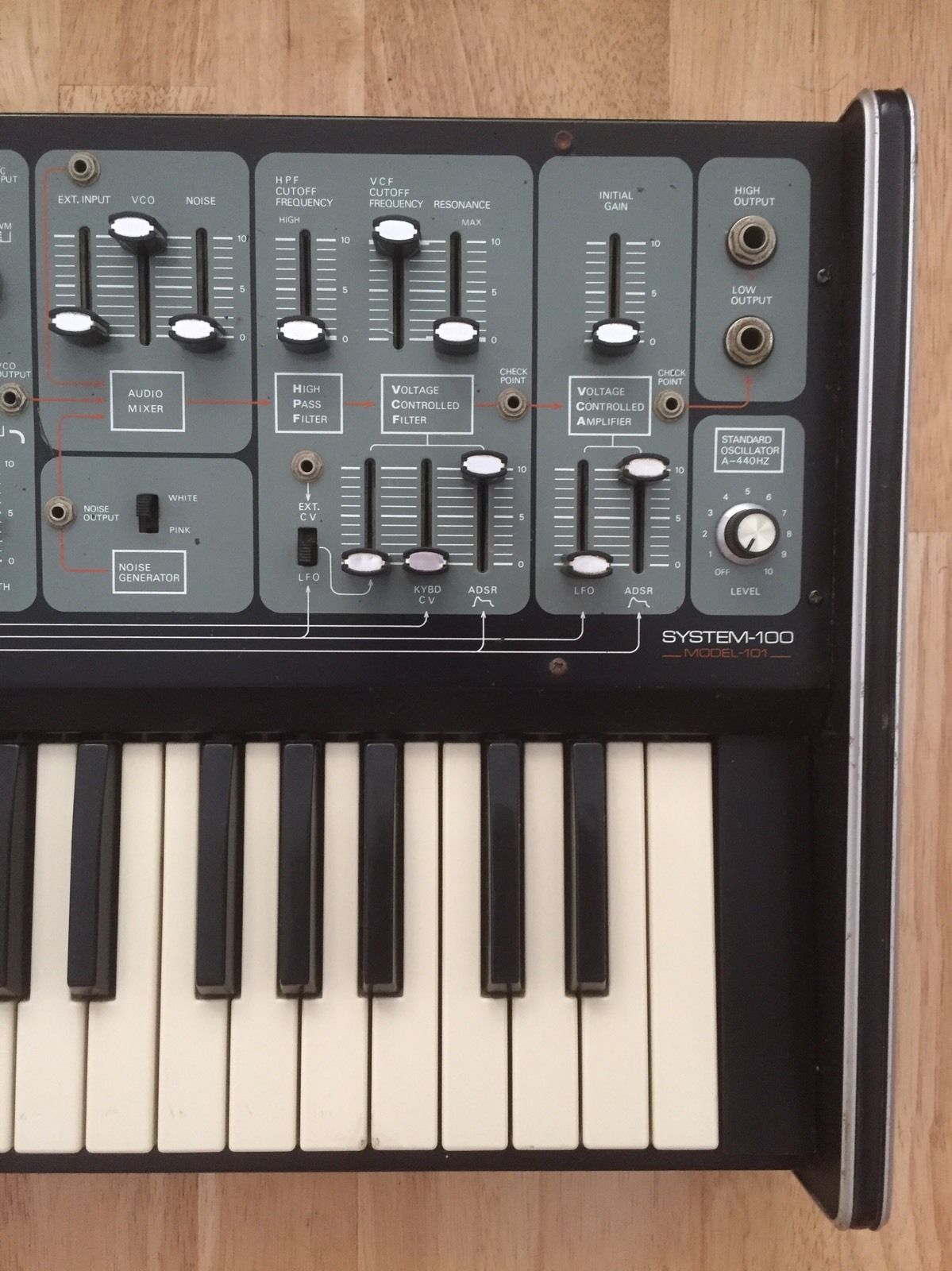 MATRIXSYNTH: Roland System 100 101 102 103 109 Complete Set