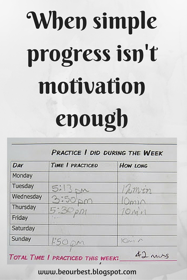 Be Our Best: When simple progress isn't motivation enough