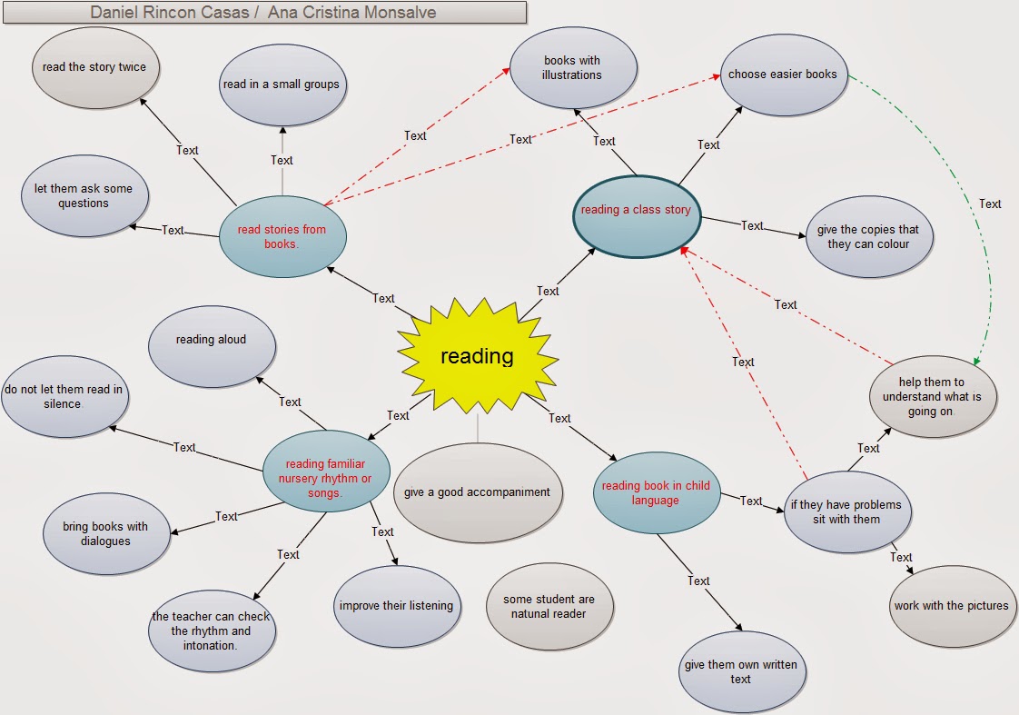 class activities playfully learn: amusedly learning