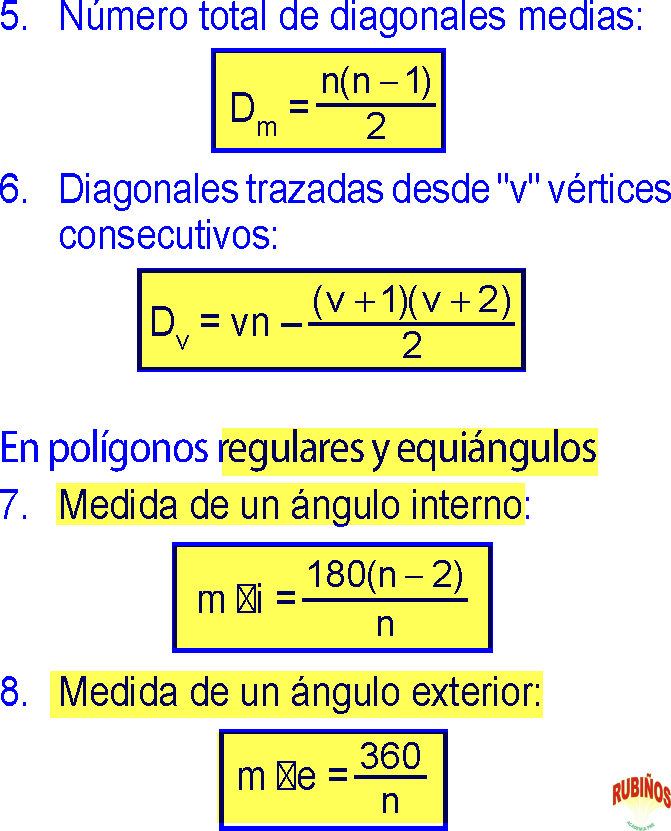 POLÍGONOS EJEMPLOS Y EJERCICIOS RESUELTOS EN PDF