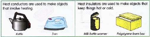 Science Year 4: Theme 3: Investigating Materials