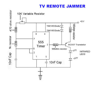 Electronic Circuits: TV remote jammer circuit