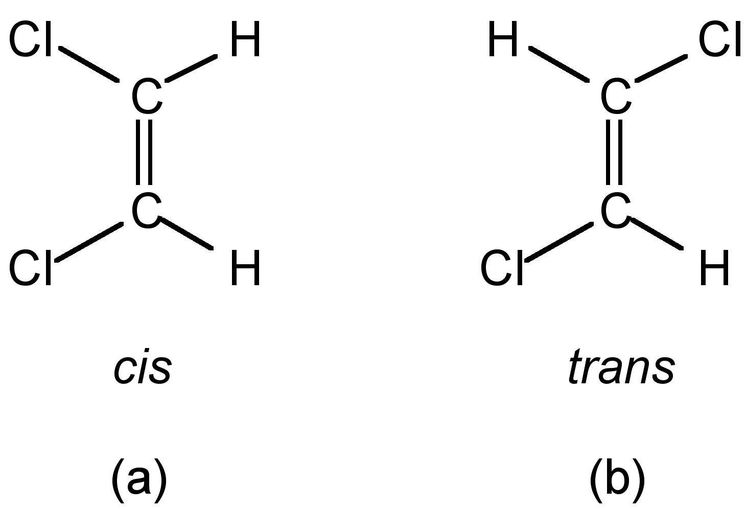 Mundo da Bioquímica (blog sobre bioquímica): Isómeros geométricos