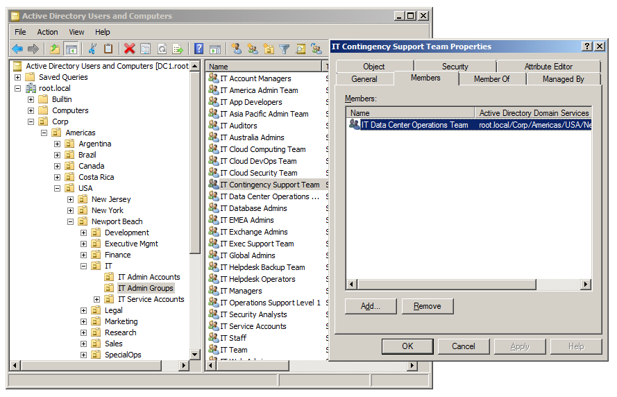 Active Directory Security Blog: AdminSDHolder