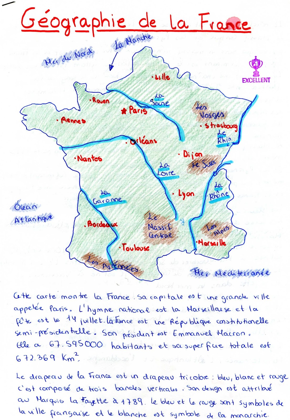 Le Coqui Hebdomadaire: La Géographie de la France
