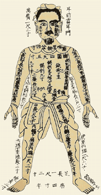 artes y prácticas internas taoístas: ..el ´Clásico del Emperador ...
