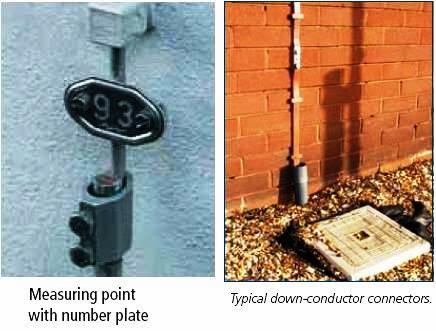 Conventional Lightning Protection System Components – Part Five ...