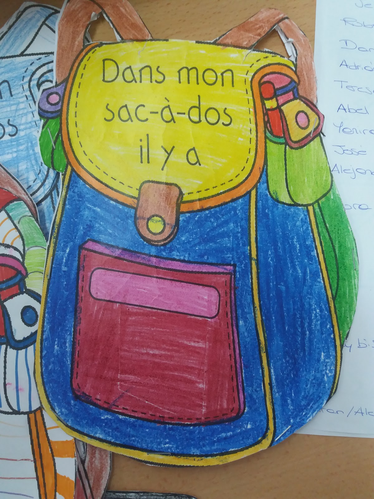 COSAS Y MÁS COSAS: DANS MON SAC À DOS IL Y A...