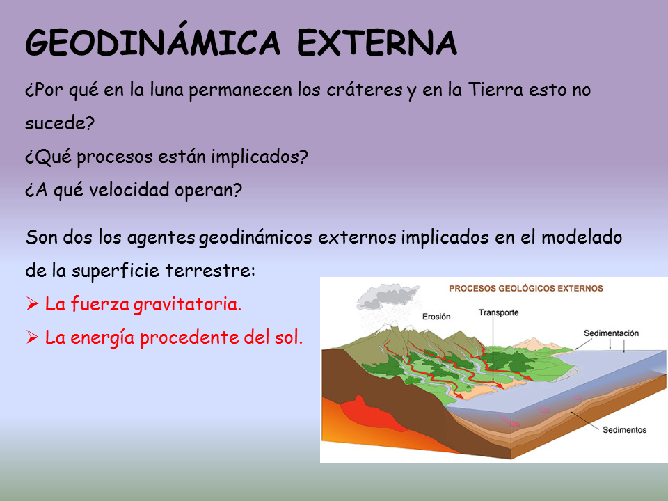 biología y geología 1ºbto: TEMA 5 Geodinámica externa y tiempo geológico.