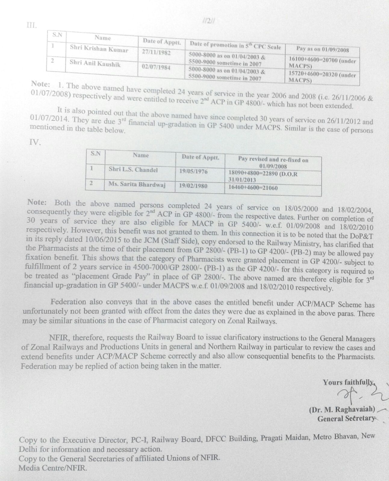 Indian Railway Pharmacist Association: MACP letter to Railway Board by ...