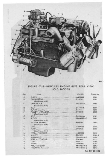 All Things Buick: Hercules Diesel Engine Block & Head Casting