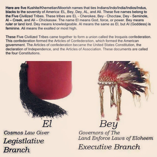 Moors In America | Moorish Americans: What Makes Us Moors | How Are We ...