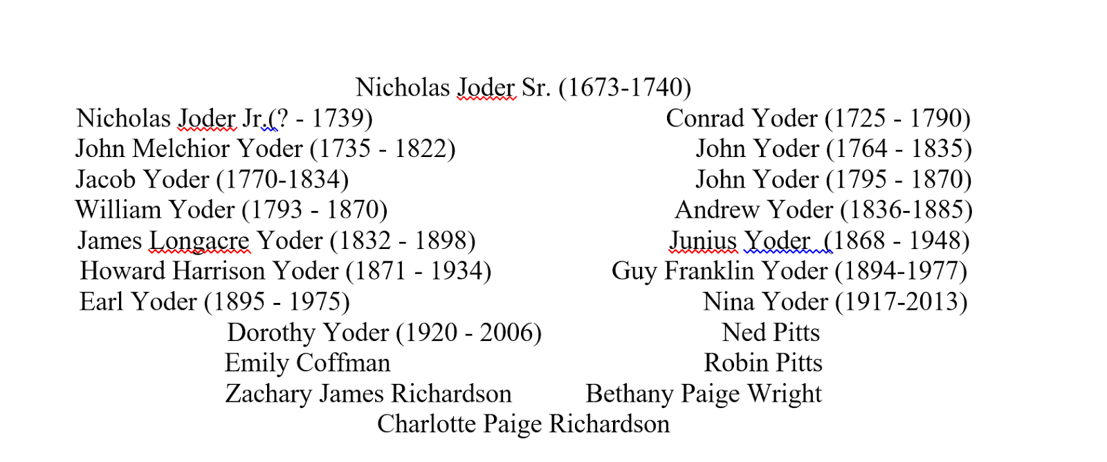 Emily's Genealogy Quest: Leaving a Legacy