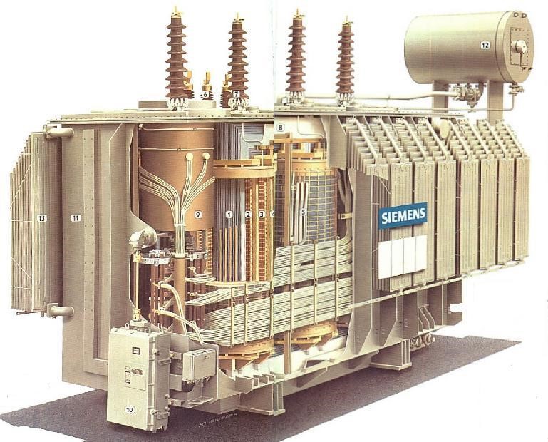 - Mantenimiento Transformadores: EL TRANSFORMADOR DE POTENCIA Y SUS PARTES