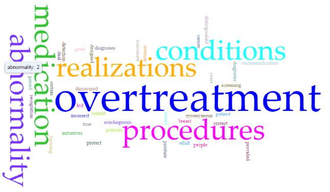 OVERDIAGNOSIS IN CHILDREN