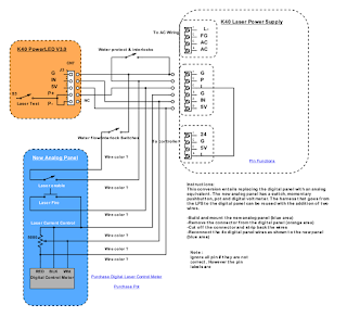 Don's Laser Things: Replacing the K40's Digital Panel with an Analog one