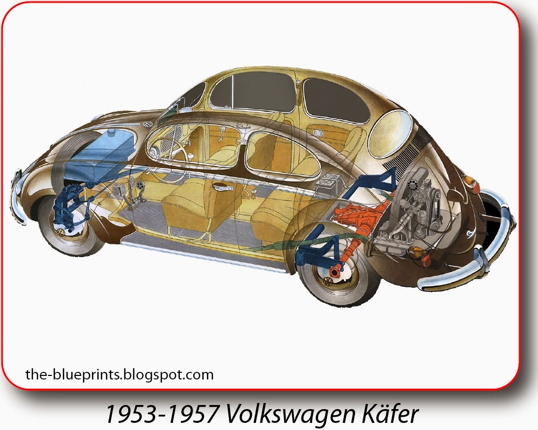Vector Blueprints - Cars, Trucks, Busses and others: Volkswagen ...