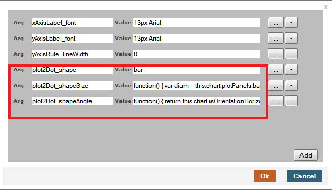 Bar Chart With Target Lines In Pentaho Cde Making Bars As Lines Using Java Script In Pentaho
