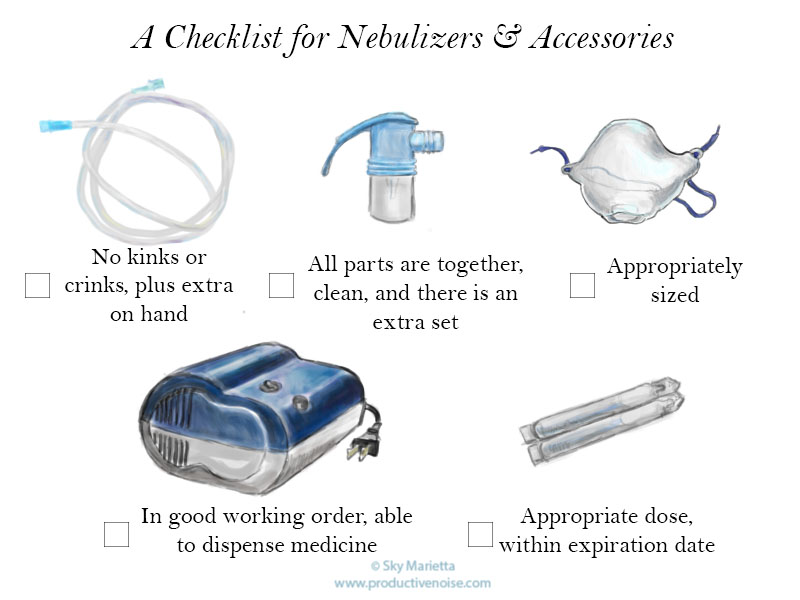 Jangan Susah Hati: Hati-hati > Nebulizer.