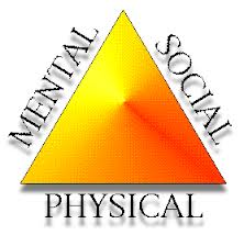 faudzil.blogspot.com: HEALTH TRIANGLE - Mental, Social, & Physical ...
